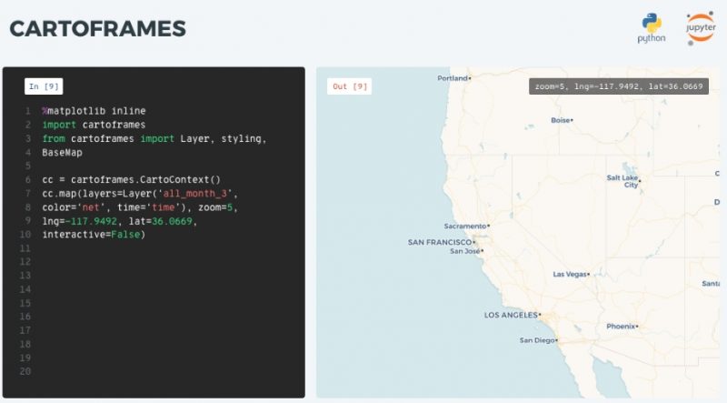 Fusión entre Carto y Python: CARTOframes