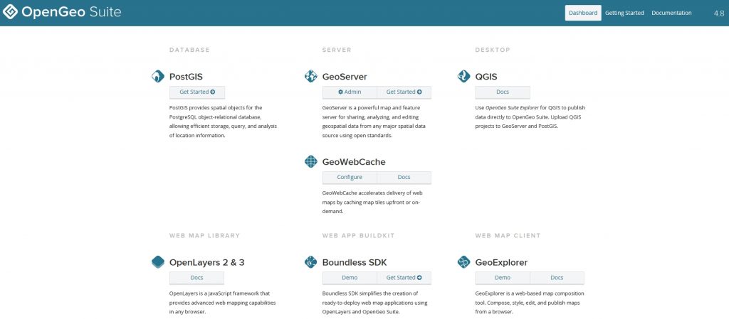 La evolución de la empresa que ha creado OpenGeo Suite