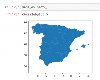 Instalar la librería de Python “GeoPandas” para trabajar con IDEs