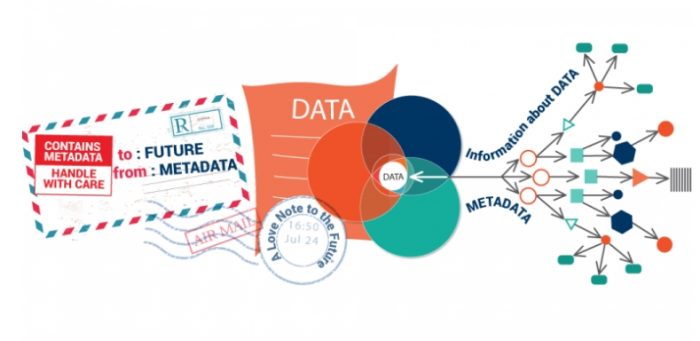 ¿Qué son los estándares de metadatos?