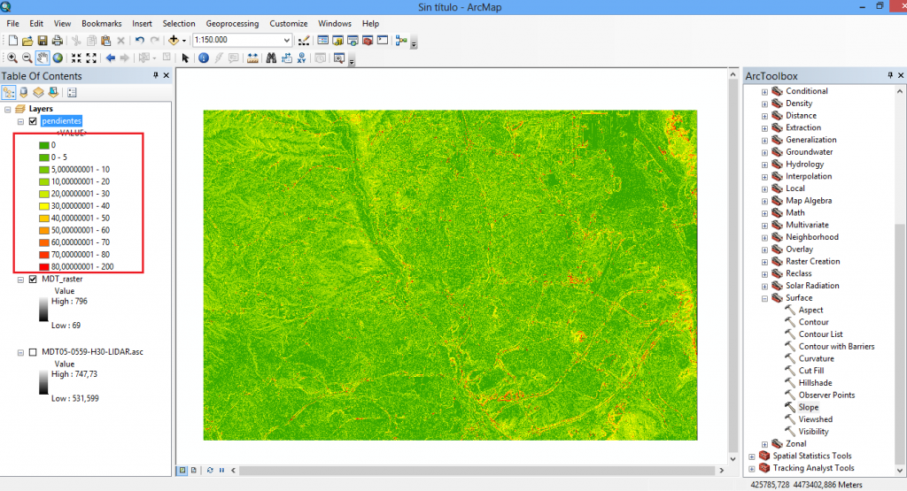 Mapa de pendientes con ArcGIS a partir de un MDT