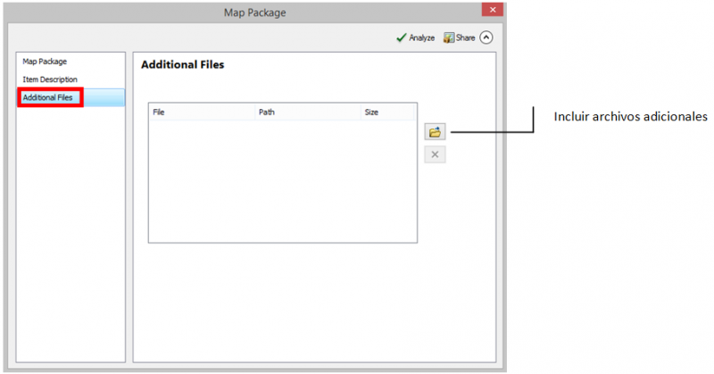 Empaquetado de mapas (Package Maps) en ArcGIS