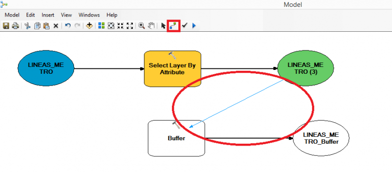 Generación de herramientas mediante Model Builder de ArcGIS