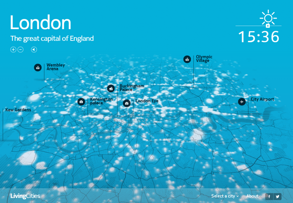 ¿Cuáles son lenguajes de programación GIS más utilizados?