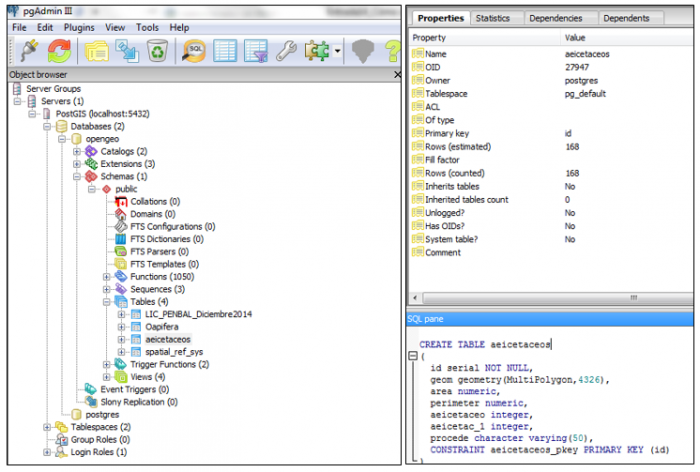 ¿cómo Cargar Datos Desde Qgis Y En Base De Datos Postgis