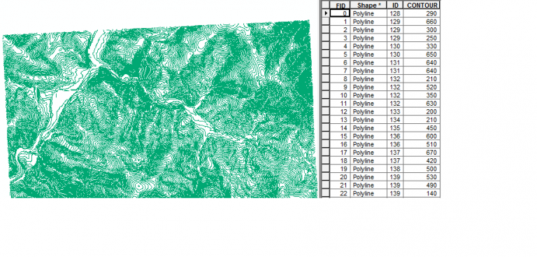 Funcionamiento de la herramienta "topo to ráster" de ArcGIS