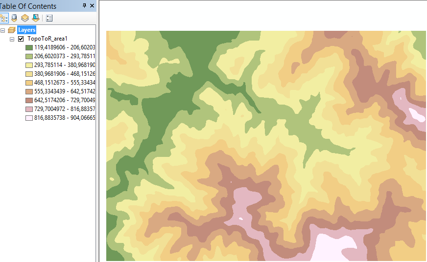 Funcionamiento de la herramienta "topo to ráster" de ArcGIS