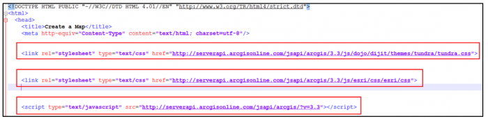 ¿Cómo crear un mapa con la API JavaScript de ESRI?