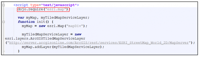 ¿Cómo crear un mapa con la API JavaScript de ESRI?