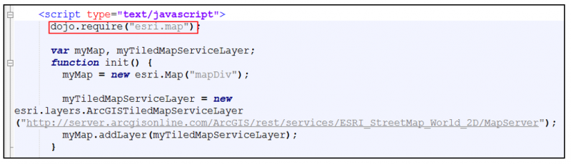 ¿Cómo crear un mapa con la API JavaScript de ESRI?
