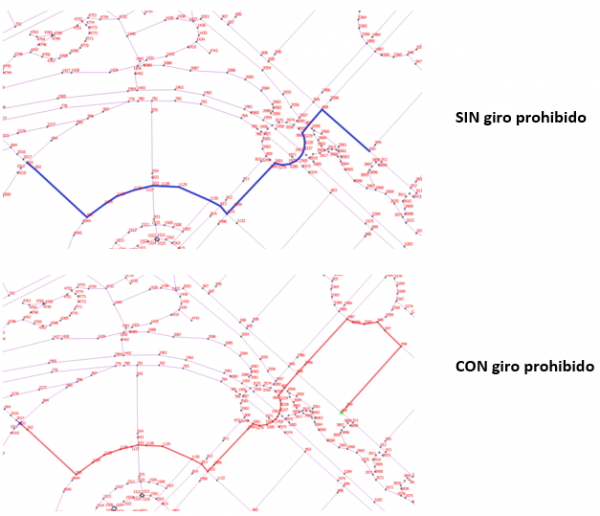 Cálculo de ruta óptima con pgRouting en QGIS