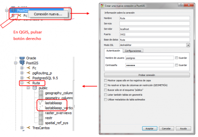 Cálculo de ruta óptima con pgRouting en QGIS