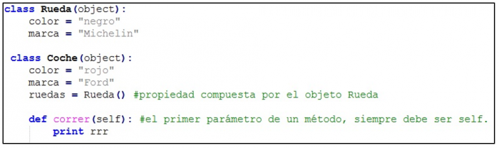 ¿Por qué Python está orientado a objetos? | TYC GIS Formación