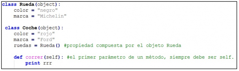 ¿Por qué Python está orientado a objetos? | TYC GIS Formación