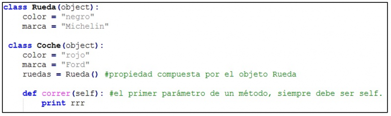 ¿Por qué Python está orientado a objetos? | TYC GIS Formación