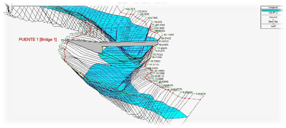 HEC RAS 5.1, la nueva versión de HEC RAS en camino