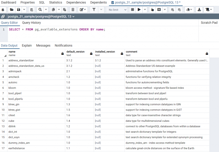 Qué son las extensiones en la base de datos PostgreSQL | TYC GIS