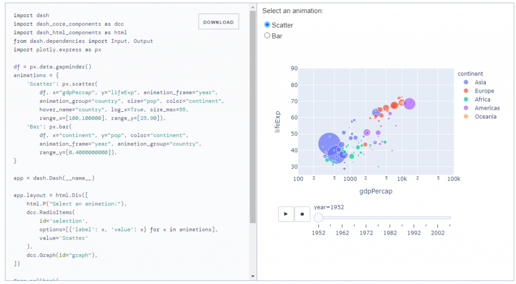Librerías para animar tus datos en R | Cursos GIS | TYC GIS