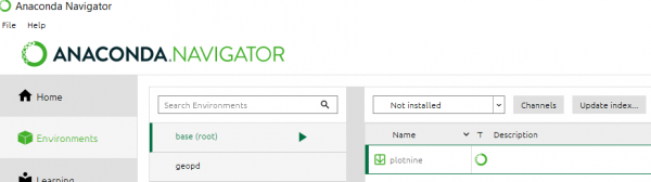 Uso De La Librería Ggplot” En Python Y R Tyc Gis