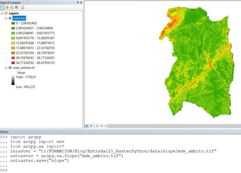 ¿Qué puedes hacer con un ráster en ArcMap trabajando con Python?