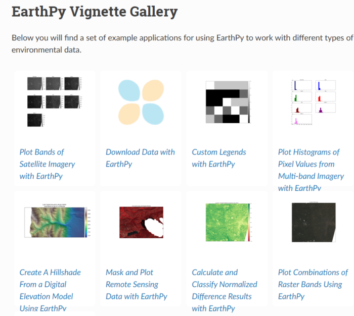Librerías de Python para trabajar en el campo de la Teledetección