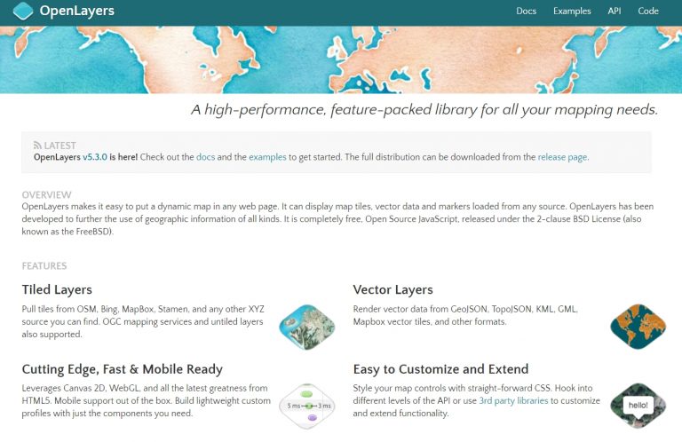 ¿cómo Añadir Un Servicio De Tipo Wms En Openlayers Desde Diferentes Tipos De Servidores Como