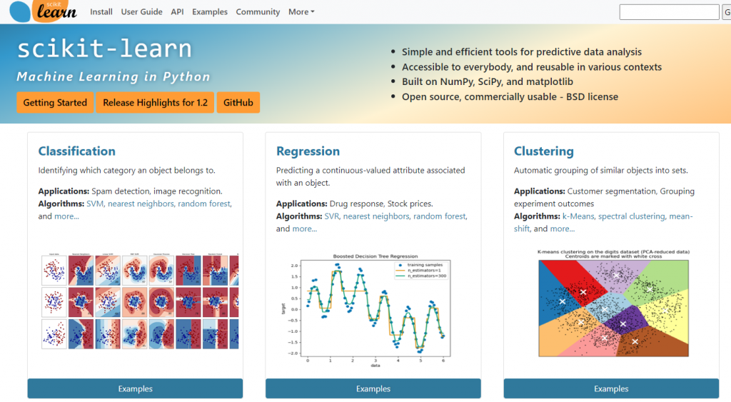 Librerías temáticas de Python | TYC GIS | Cursos GIS