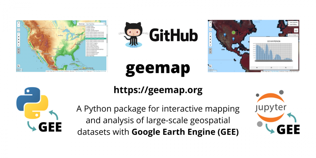 Librerías de análisis de Python | TYC GIS | Cursos GIS