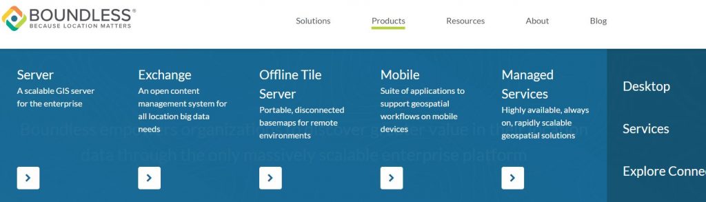 ¿Qué es Boundless Connect?