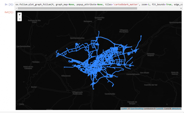 Extraer información de OpenStreetMap con la librería de Python OSMnx