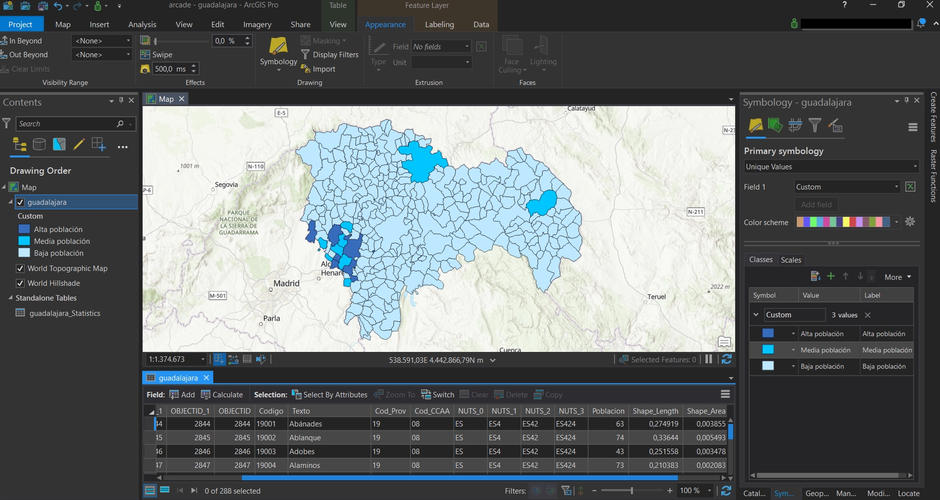 Uso de Arcade en ArcGIS Pro para aplicar simbología