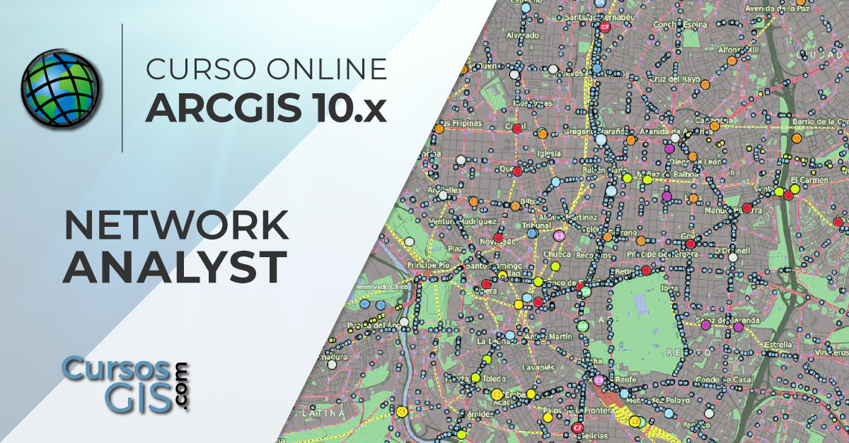 Curso online de Network Analyst con ArcGIS
