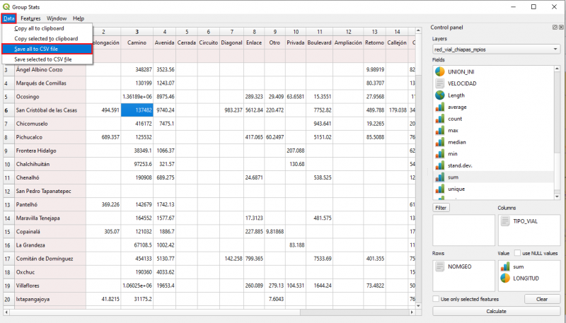 El plugin "Group Stats" de QGIS | TYC GIS