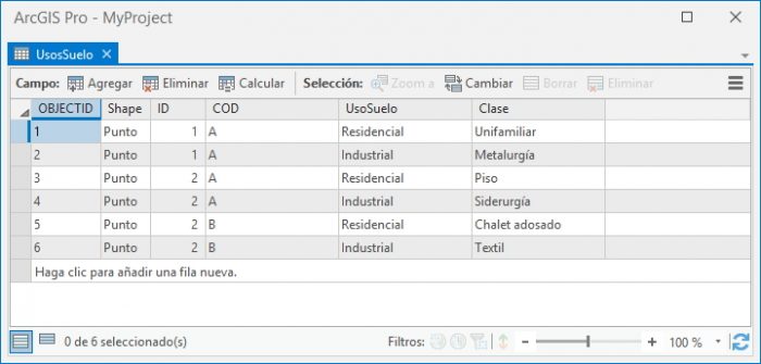 Tabla Pivote en ArcGIS Pro