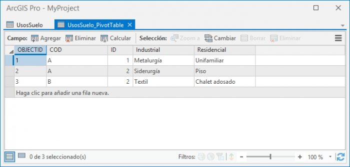 Tabla Pivote en ArcGIS Pro