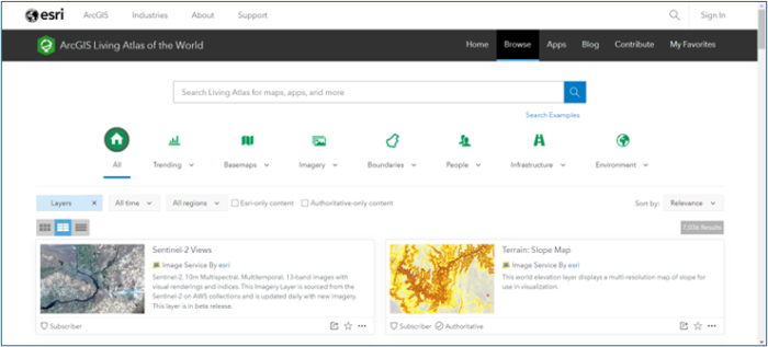 Cómo agregar datos de ArcGIS Online a QGIS | Cursos GIS | TYC GIS Formación