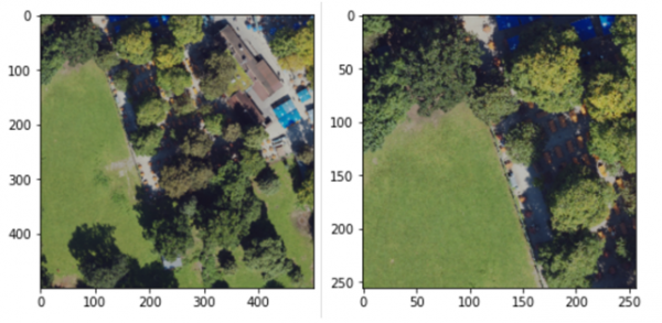 División de imágenes en Python con Patchify | TYC GIS