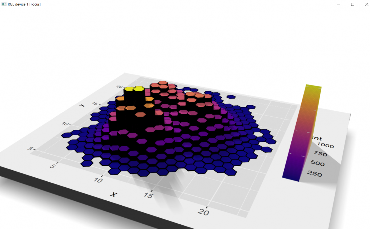 Conectando las aplicaciones Mapbox y Leaflet con R | TYC GIS