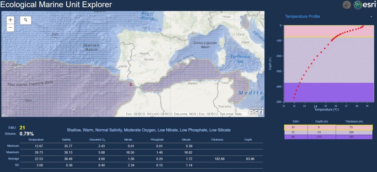 ¿Cómo trabajar con Ecological Marine Units (EMUs) en ArcGIS Pro?
