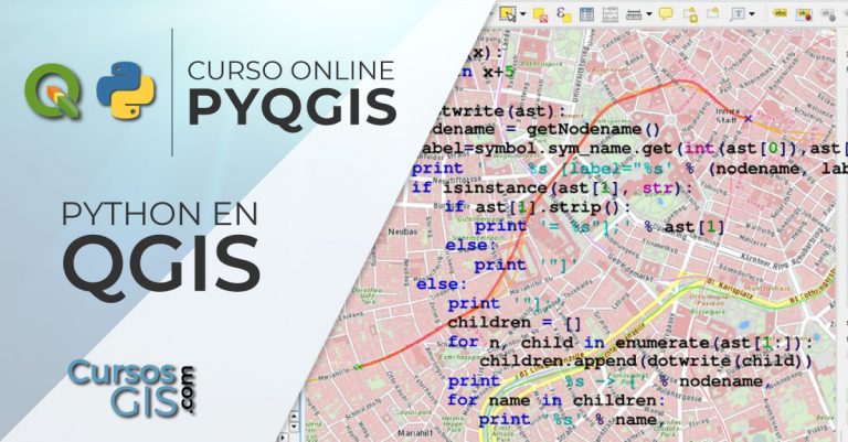 Cómo importar un mapa base XYZ con PyQGIS | TYC GIS