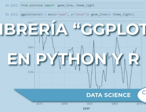 Uso del Geocoding en la API de Google