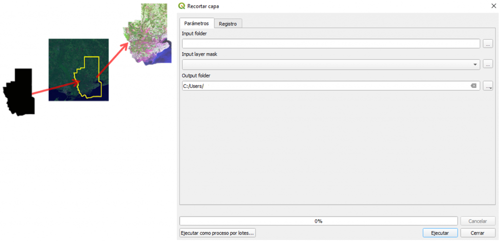 Cómo crear una herramienta con PyQGIS | TYC GIS