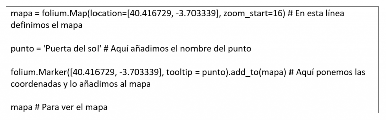 Visualizar mapas con Python y la librería Folium | TYC GIS
