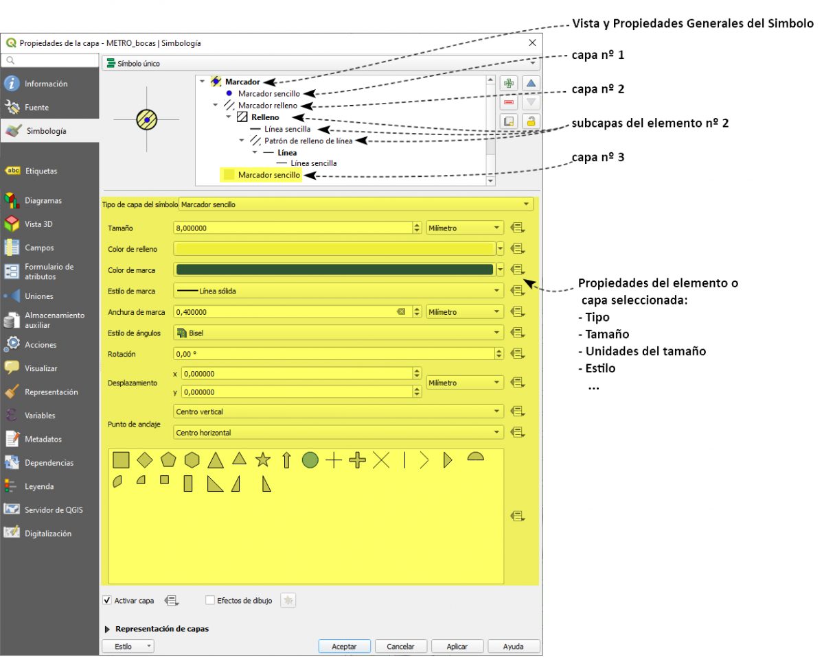 Modificar la simbología de una capa en QGIS