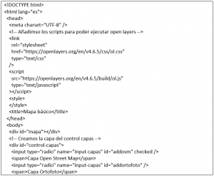 Cómo crear un visor con OpenLayers | TYC GIS | Cursos GIS