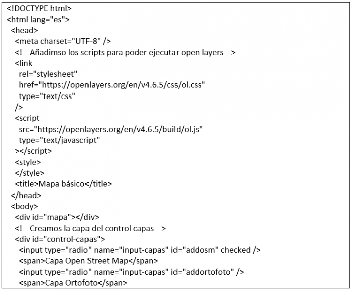 Cómo crear un visor con OpenLayers | TYC GIS | Cursos GIS