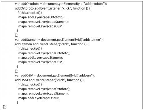 Cómo crear un visor con OpenLayers | TYC GIS | Cursos GIS