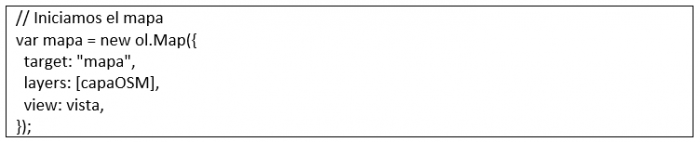 Cómo crear un visor con OpenLayers | TYC GIS | Cursos GIS