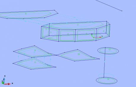 ¿Qué es IBER y para qué sirve?