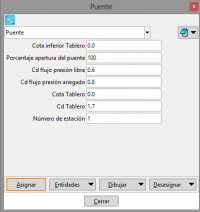 ¿Qué es IBER y para qué sirve?